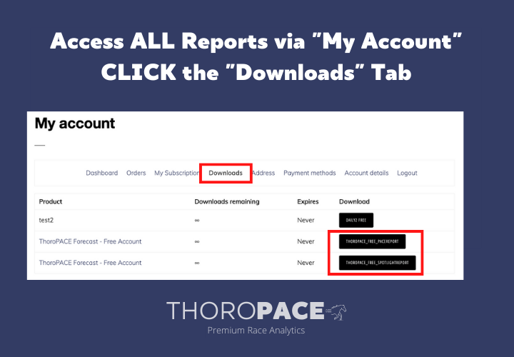 ThoroPACE Forecast – Free Account